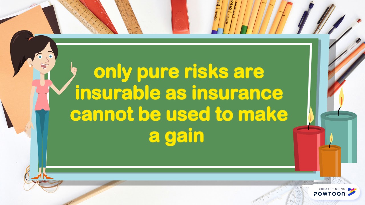 THE CHARACTERISTICS OF INSURABLE RISK - YouTube