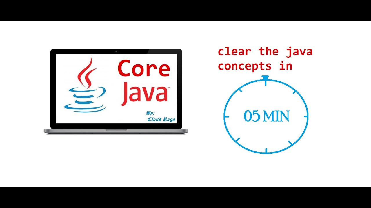 38 Way To Achieve Abstraction Abstract Class And Interface Cloudraga Corejava By Cloudraga