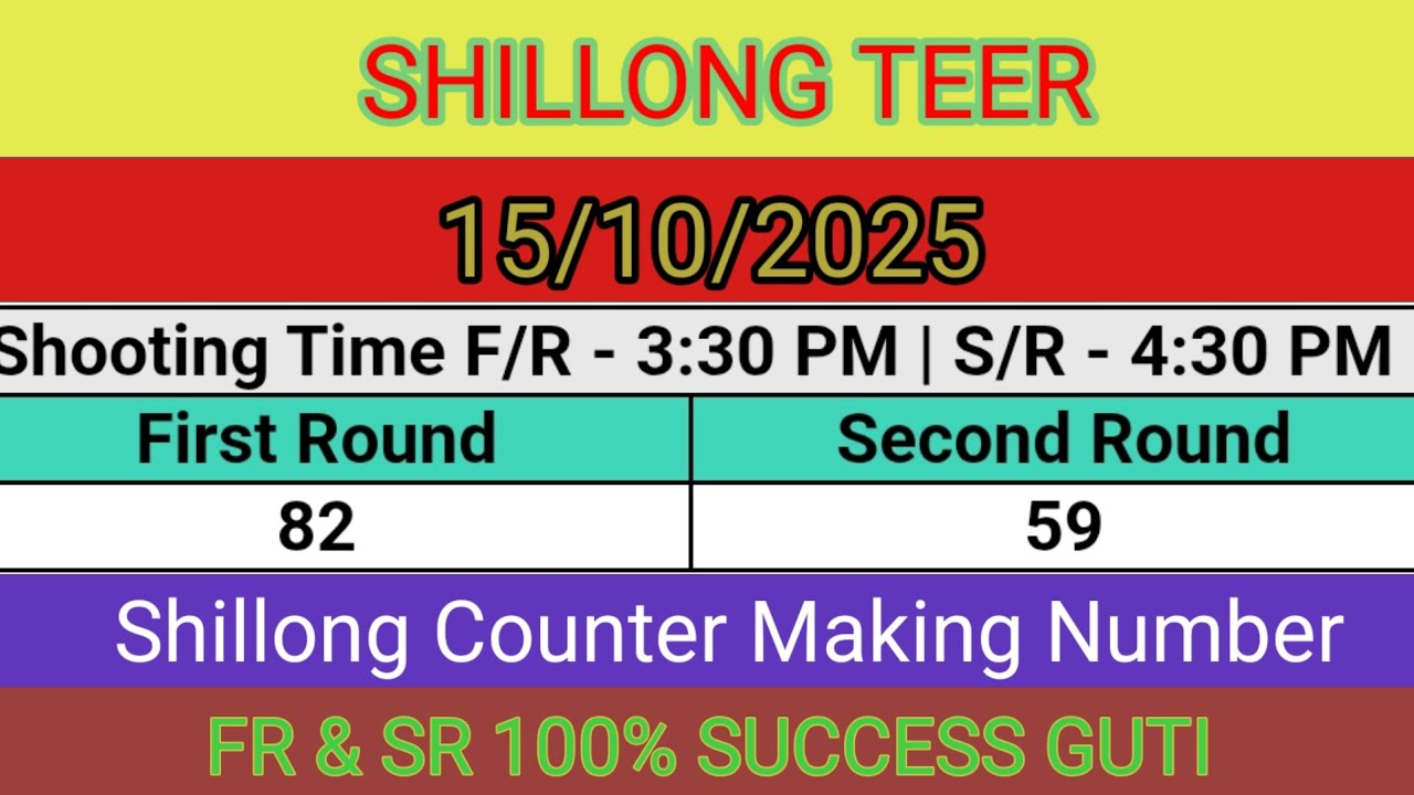 Shillong Teer Result Today - 15 October 2025 | First & Second Round ...