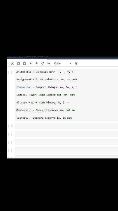 Operators in Python — Full Beginner Guide - YouTube