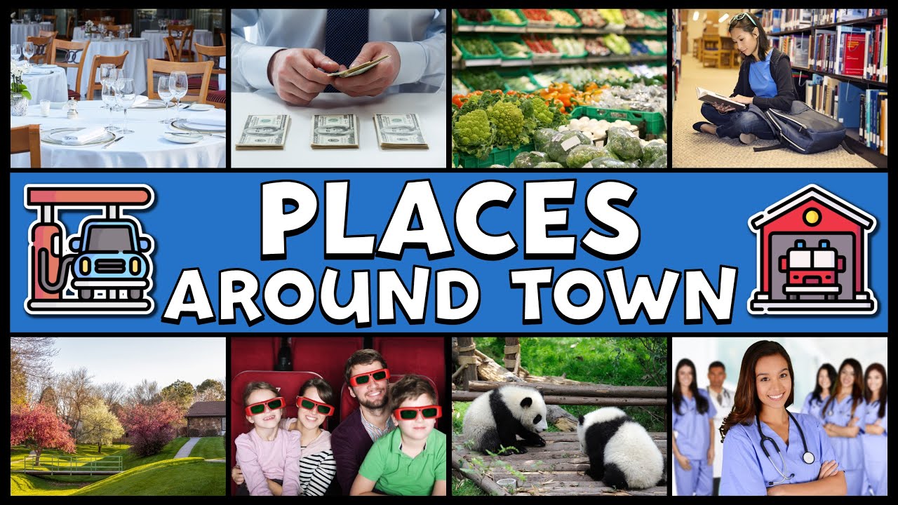 PASO 33 - PRINCIPIANTES: LUGARES DE LA CIUDAD EN INGLÉS | PLACES AROUND ...