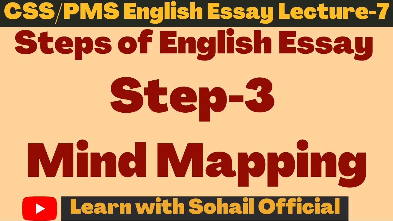 Steps of English Essay:Step -3 Mind Mapping of English Essay # ...