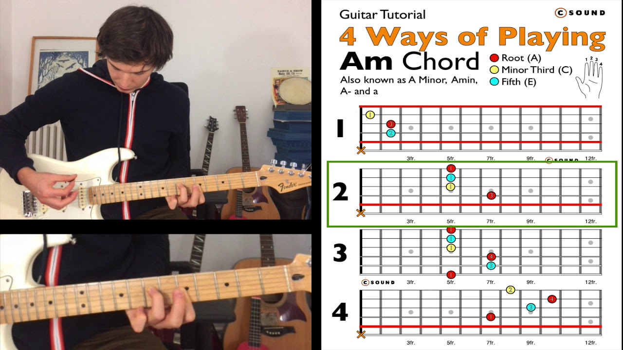 4 Ways To Play A Minor Am Chord On Guitar For Beginners PDF YouTube 4-ways-to-play-a-minor-am-chord-on-guitar-for-beginners-pdf-youtube