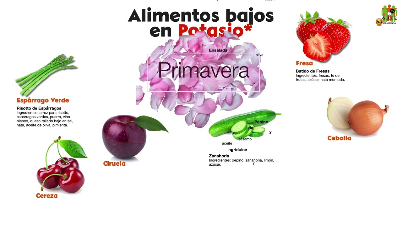 🌼 Alimentos de Temporada bajos en Potasio de Primavera - YouTube