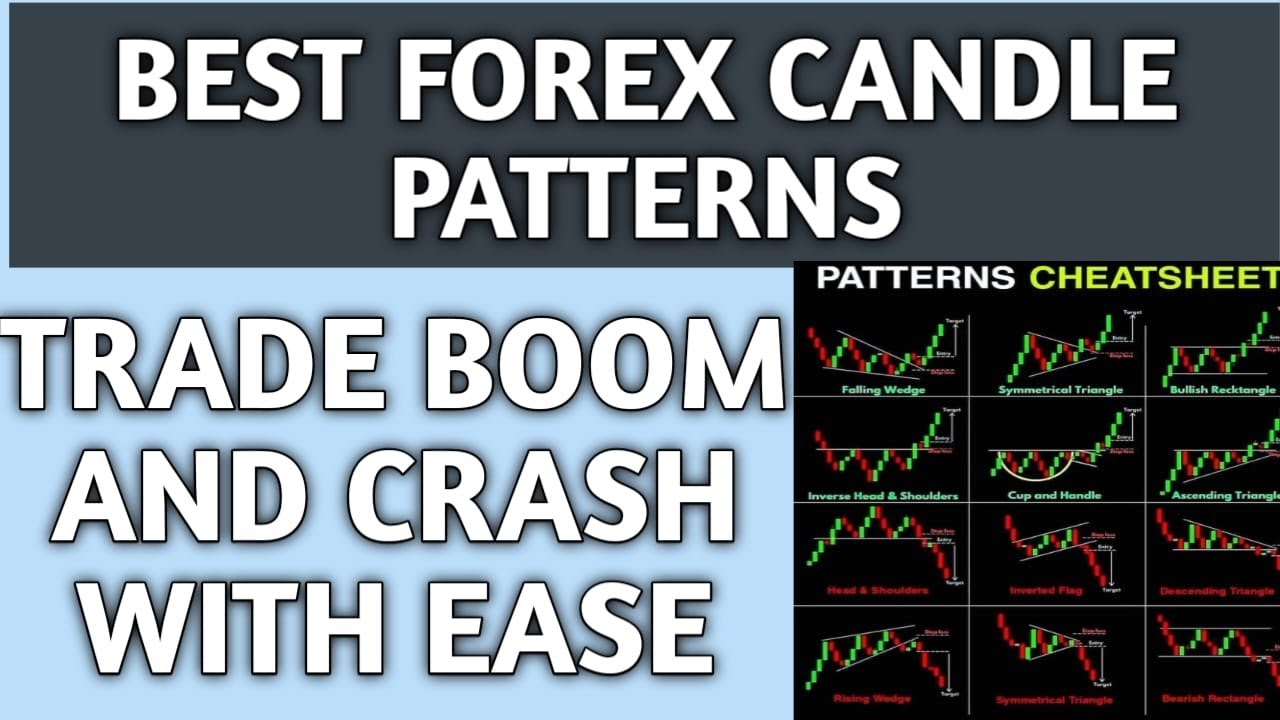 🔴 BEST FOREX CANDLE PATTERNS FOR TRADING BOOM AND CRASH | Forex Trading Strategy | Binary.com ...