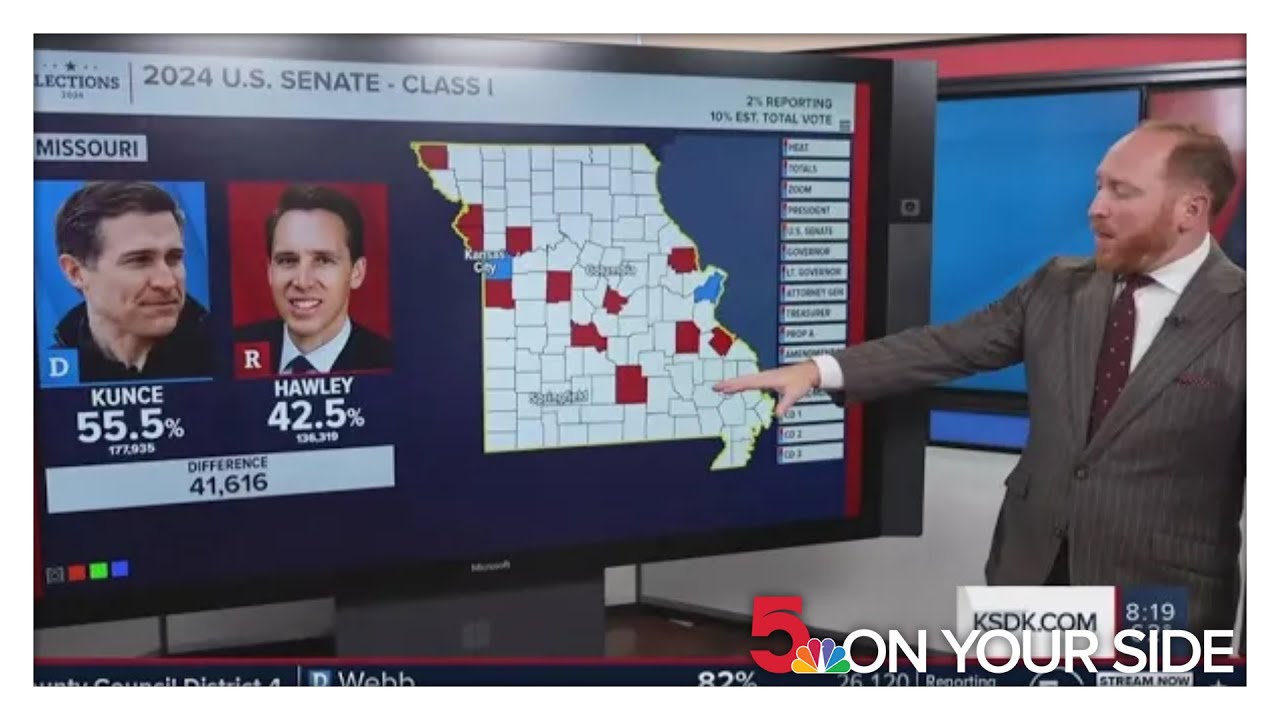 Decision 2024: Results coming in for Missouri for US Senate (8 p.m ...