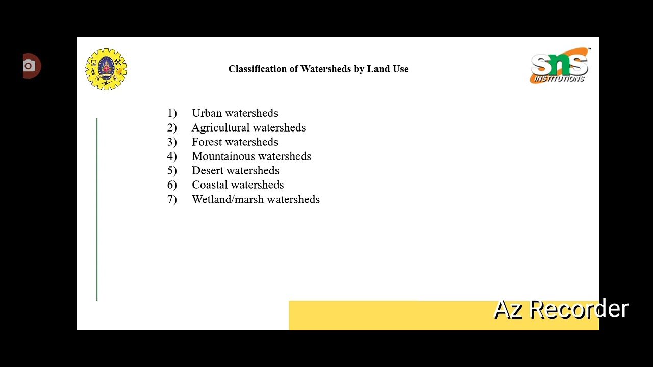 TYPES AND CLASSIFICATION OF WATERSHED - YouTube