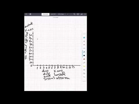 Learn how to create line graph - YouTube