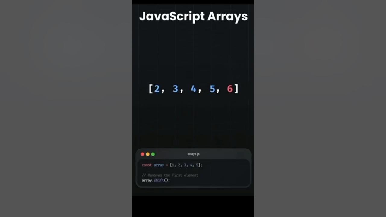 Javascript Array Coding Javascript Code Codingtutorial Youtube 5661