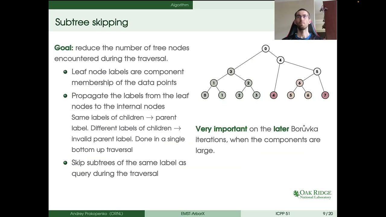 A single-tree algorithm to compute the Euclidean minimum spanning tree on GPUs - YouTube