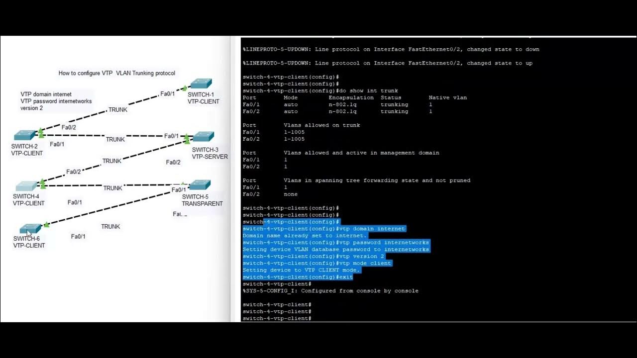 How To Configure Vtp Version 2 What Is Vtp Youtube
