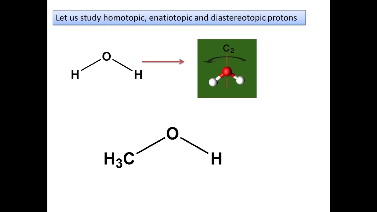 Homotopic and heterotopic protons - YouTube