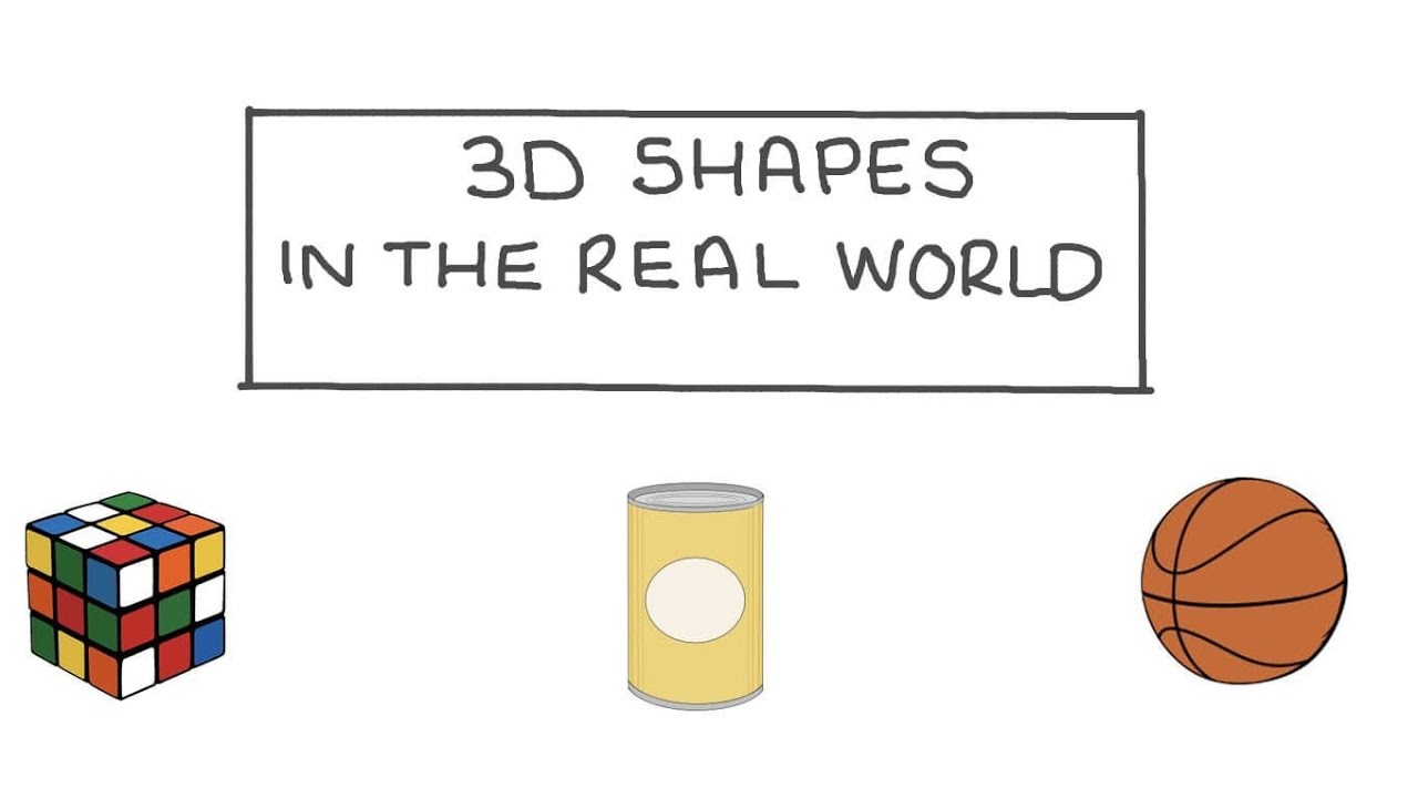 Mensuration | 3D Shapes | Class -8 | Geometry - YouTube