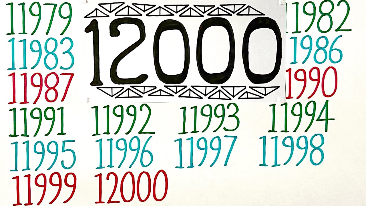 Writing #12000 - YouTube