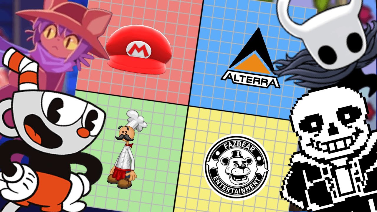 Putting Indie Games on a Political Compass - YouTube
