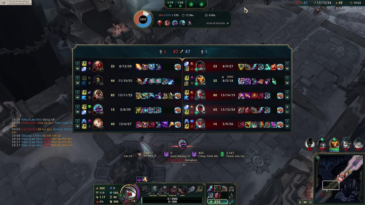 TFT perfect couple (0 gay) - YouTube