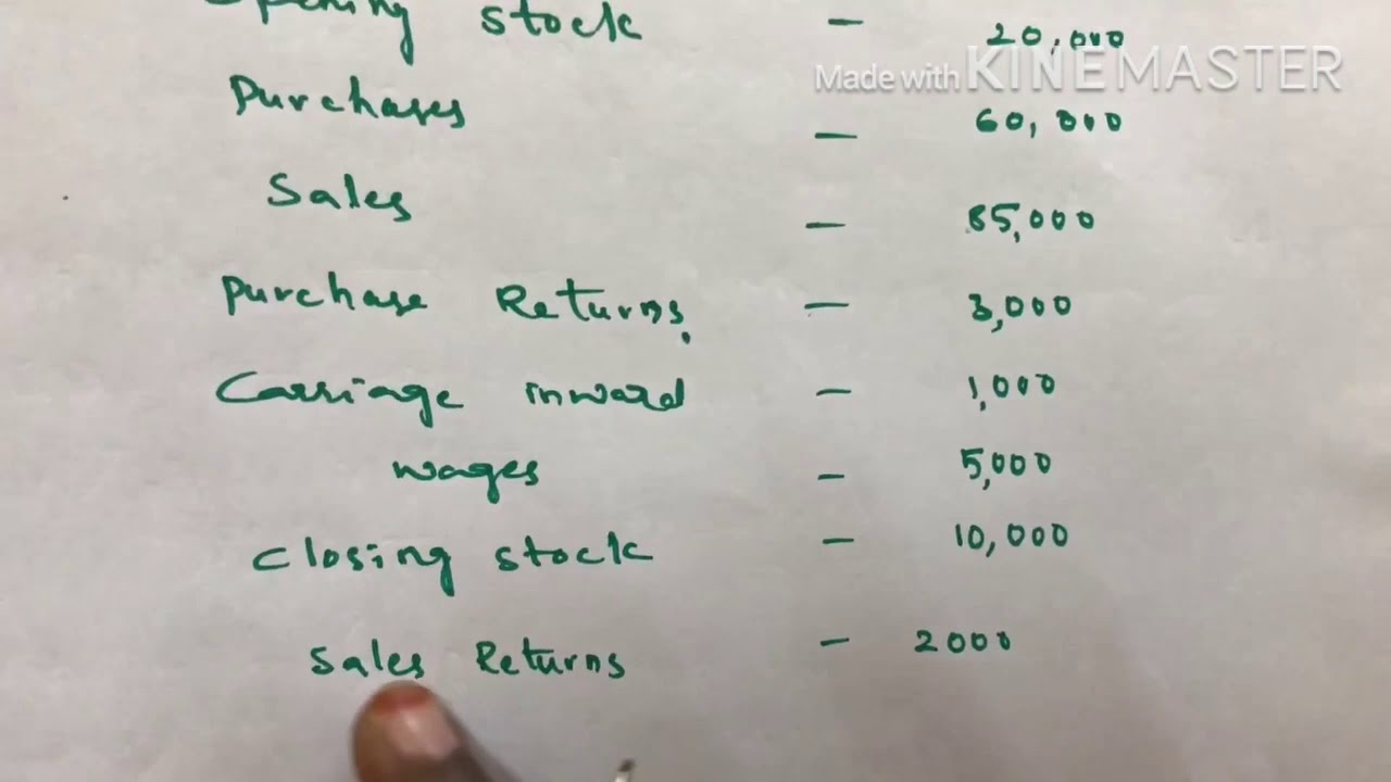 Trading account |full explanation with problem... - YouTube