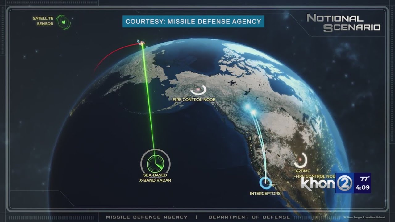 An inside look at Hawaii's golf ball-like radar - YouTube