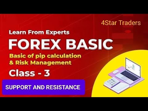 FOREX TRADING BASIC CLASS #3 SUPPORT AND RESISTANCE 06-12-2023 - YouTube