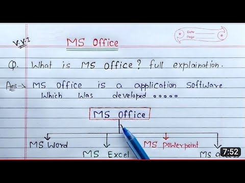 Ms office complete information with examples and types and next out ...