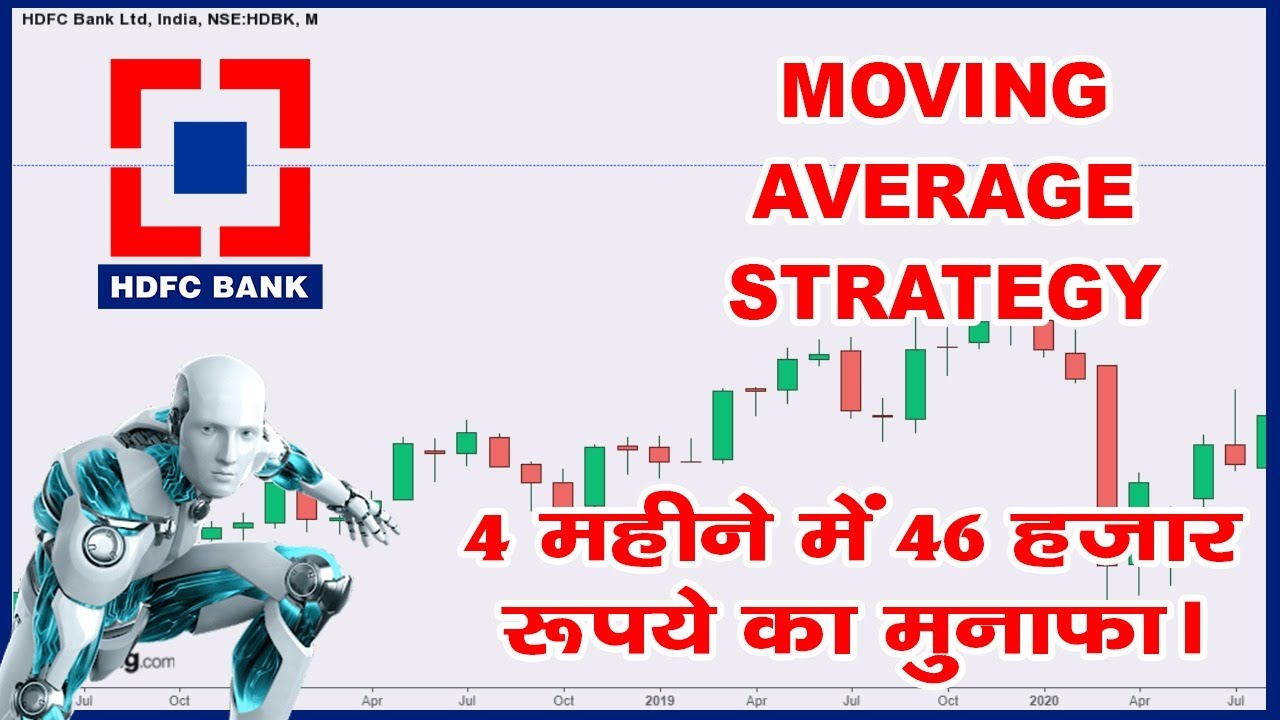 HDFC Bank Chart Analysis | Moving Average Strategy | Algo Trading - YouTube