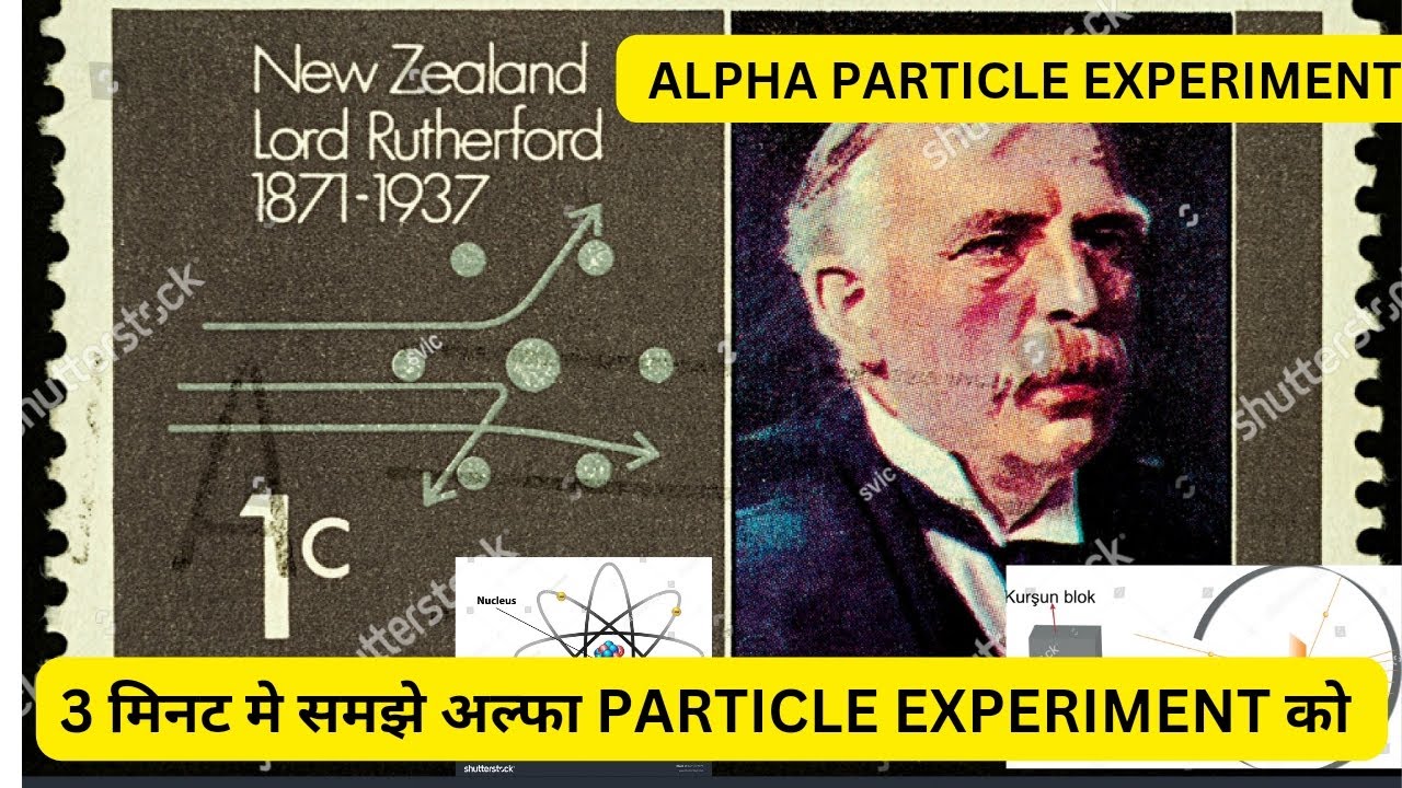 Rutherford alpha particle experiment रदरफोर्ड अल्फा कण प्रयोग: परमाणु ...