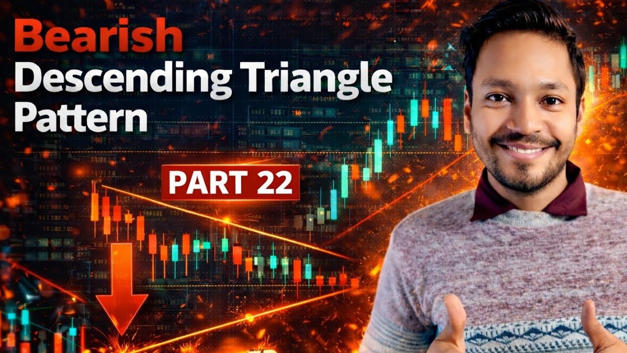 Bearish Descending Triangle Pattern..l Right Entry& Exit l Powerful ...