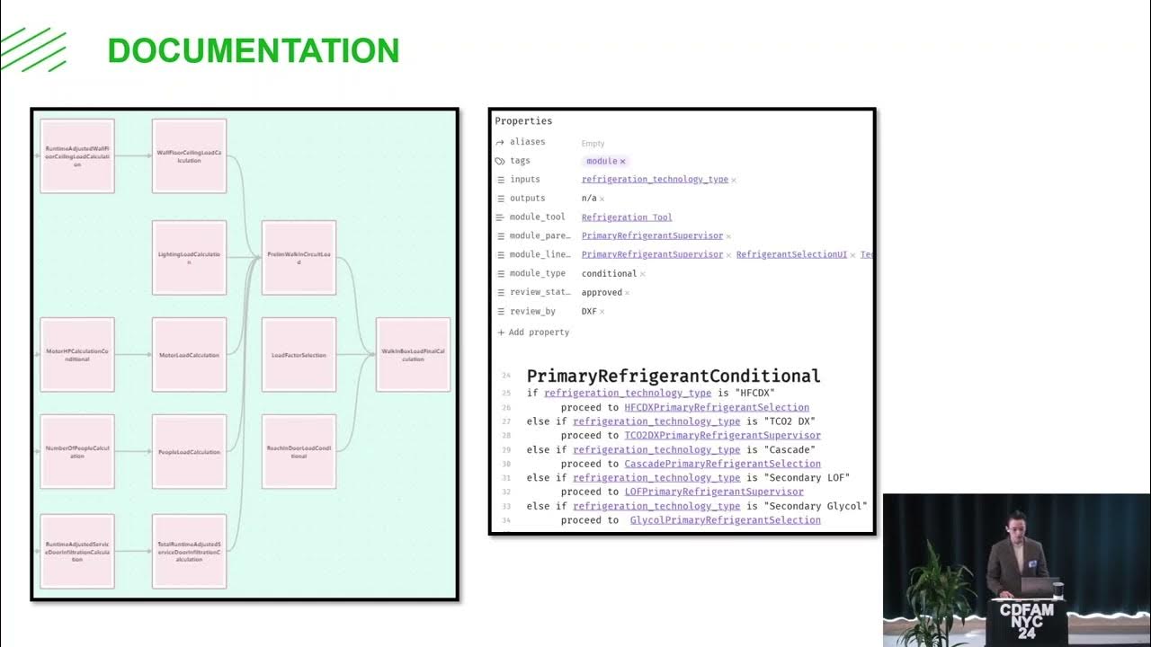 Excerpt: Modernising Engineering Design Processes & Computational Tools: Henderson Engineers ...