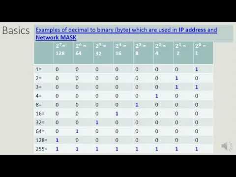 lecture6 part 1 - YouTube