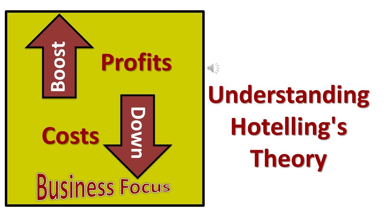 Understanding Hotelling's Theory - YouTube