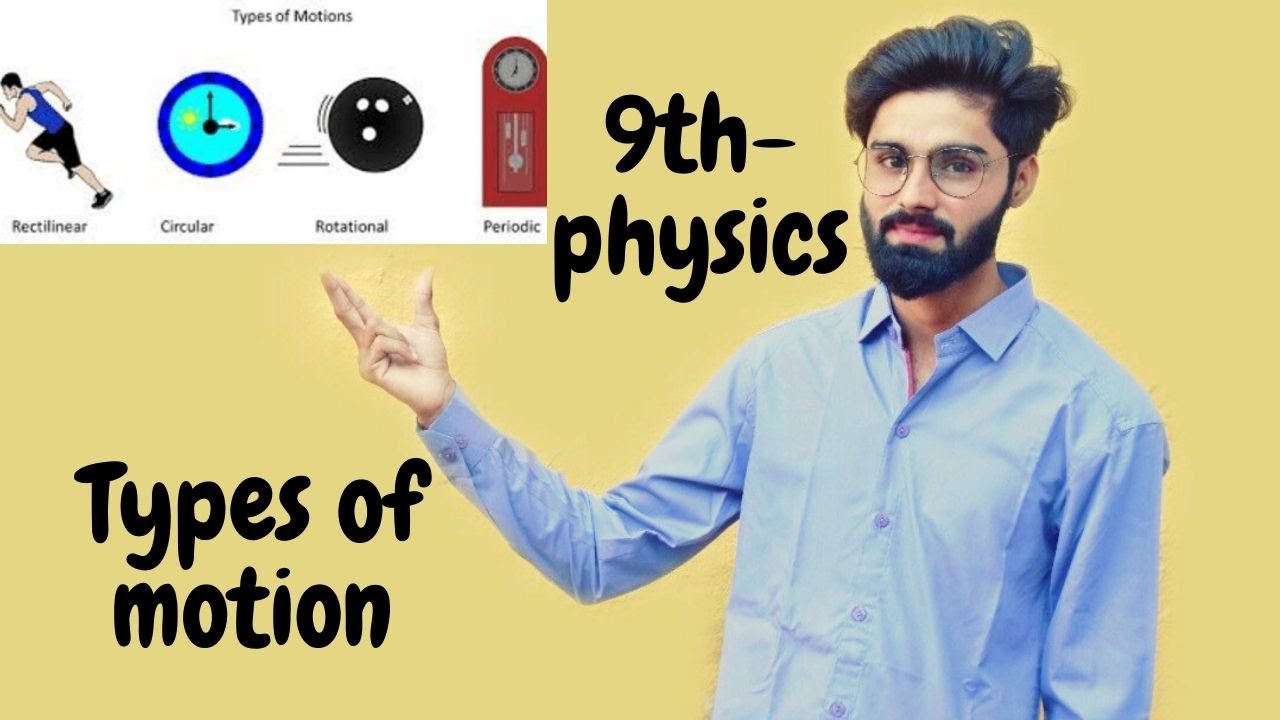TYPES OF MOTION CLASS 9 PHYSICS KINEMATICS CONCEPT ACADEMY YouTube TYPES OF MOTION CLASS 9 PHYSICS KINEMATICS CONCEPT ACADEMY YouTube