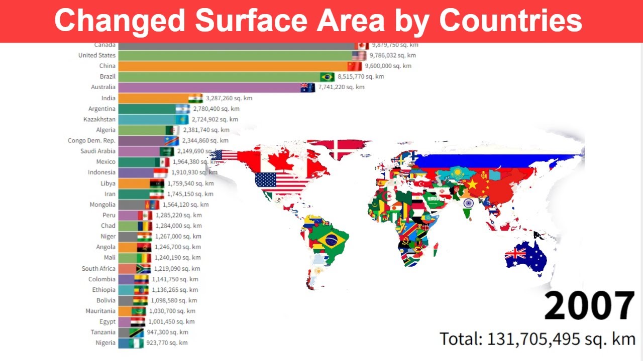 How Much Has The Surface Area Of The Countries Of The World Changed