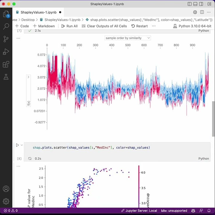 ML model Interpretation with Shapley Important Values #python #ai #ml ...