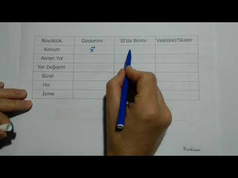 9. Sınıf Öğretici Hareket Soru Çözümü - 5