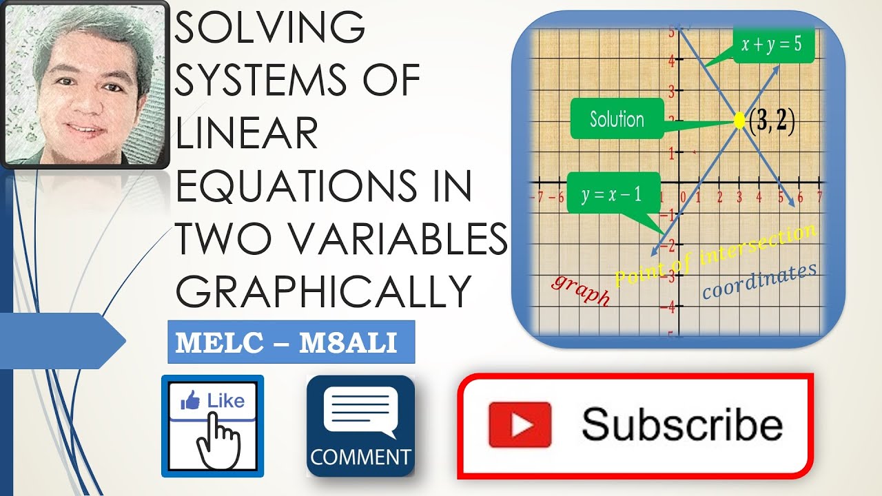 V25: SOLVING SYSTEMS OF LINEAR EQUATION IN TWO VARIABLES USING ...