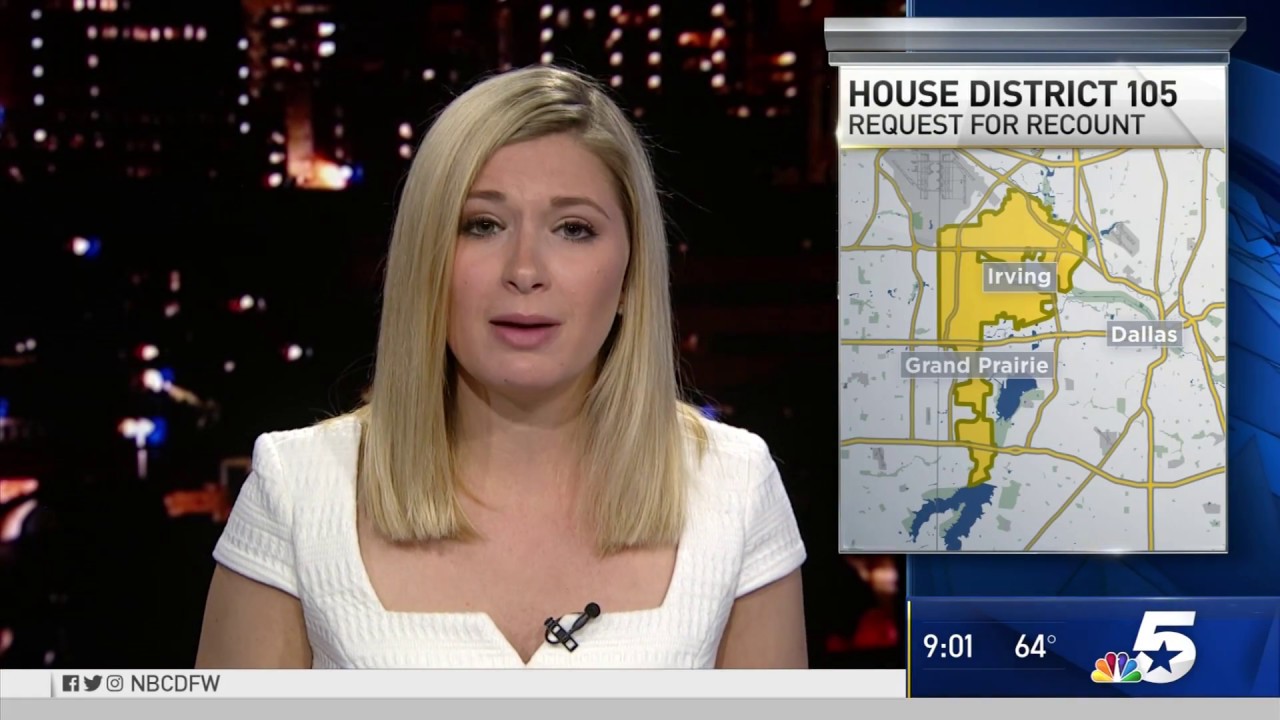 NBC 5 Anchor Compilation - YouTube