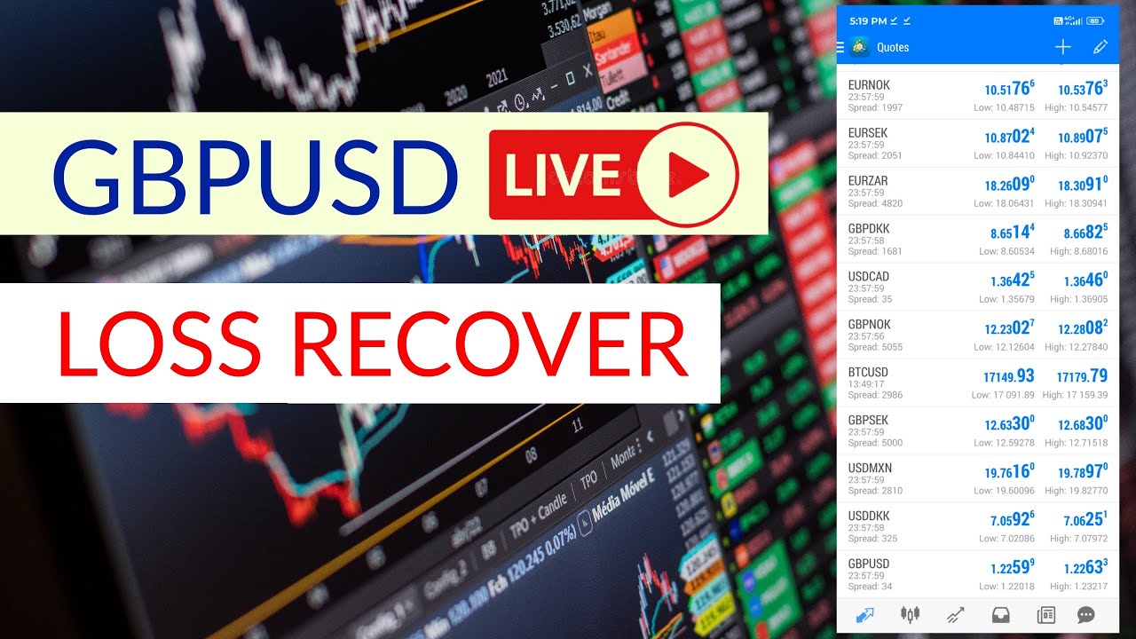 GBPUSD loss recover | forex trading loss recovery - YouTube