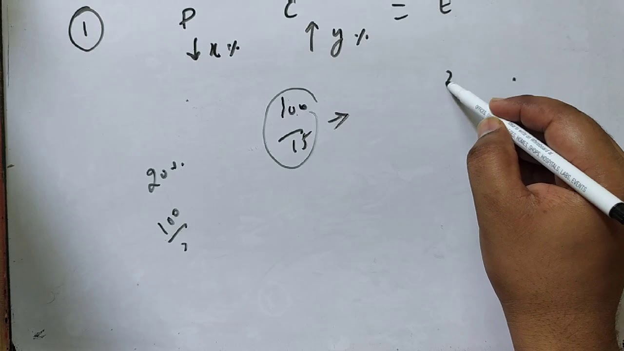 Profit and loss Problem Solving Technique- Part 1 - YouTube