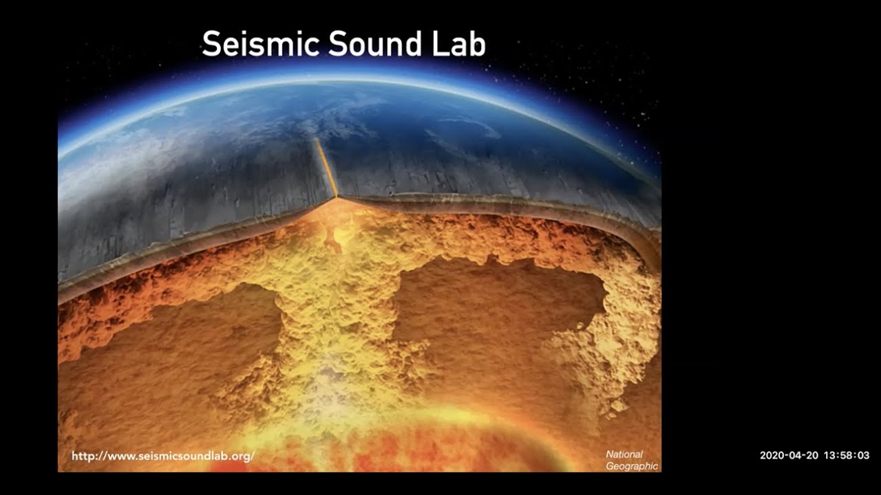 The Sound Of What s Shaking YouTube the-sound-of-what-s-shaking-youtube