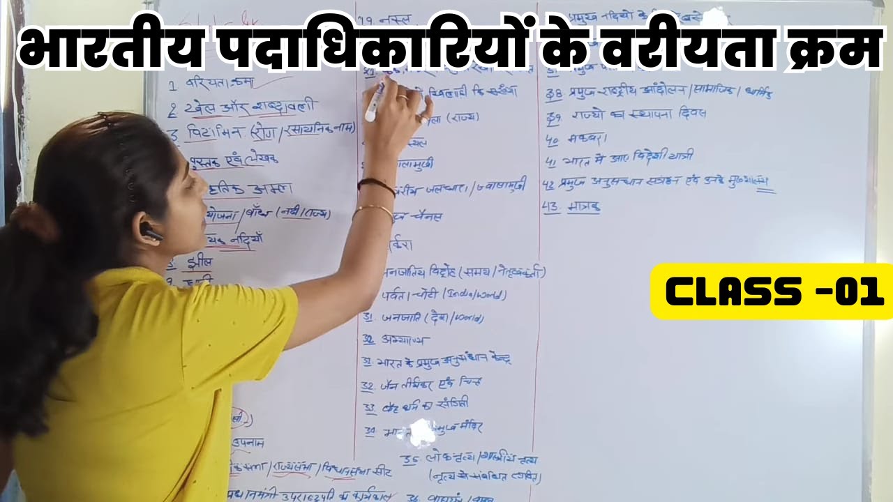 भारतीय पदाधिकारियों के वरीयता क्रम (Rank of Indian officials ...