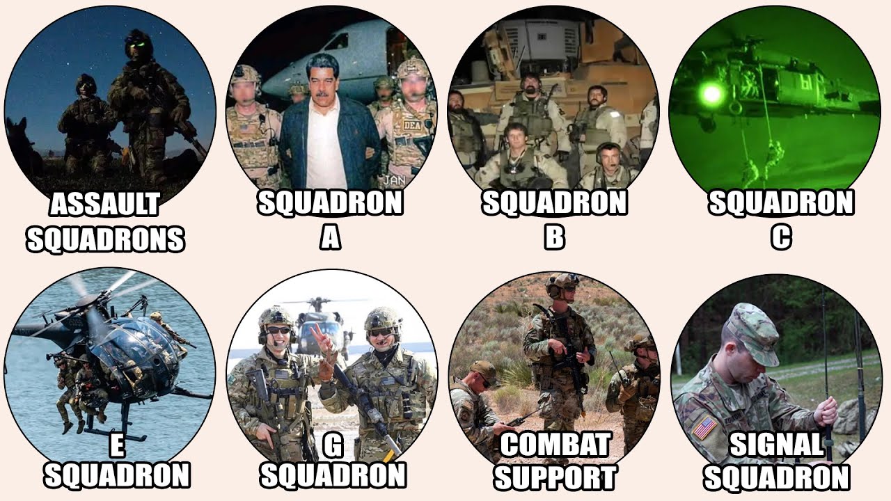 Every U.S. Delta Force Squadron Explained in 14 Minutes - YouTube