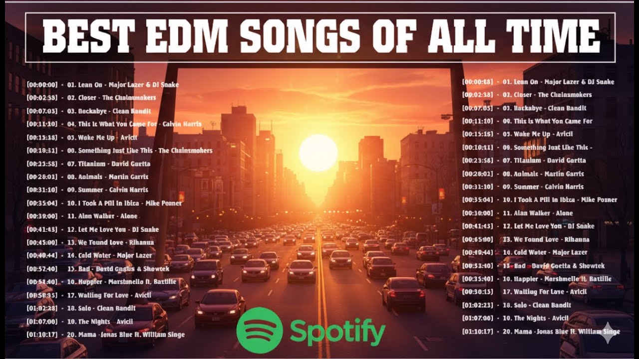 Top Hits SPOTIFY Playlist 2015 - BEST SONGS OF ALL TIME - Most Popular ...