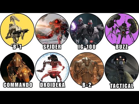 Every CIS Battle Droid Explained in Detail | COMPLETE COMPILATION - YouTube