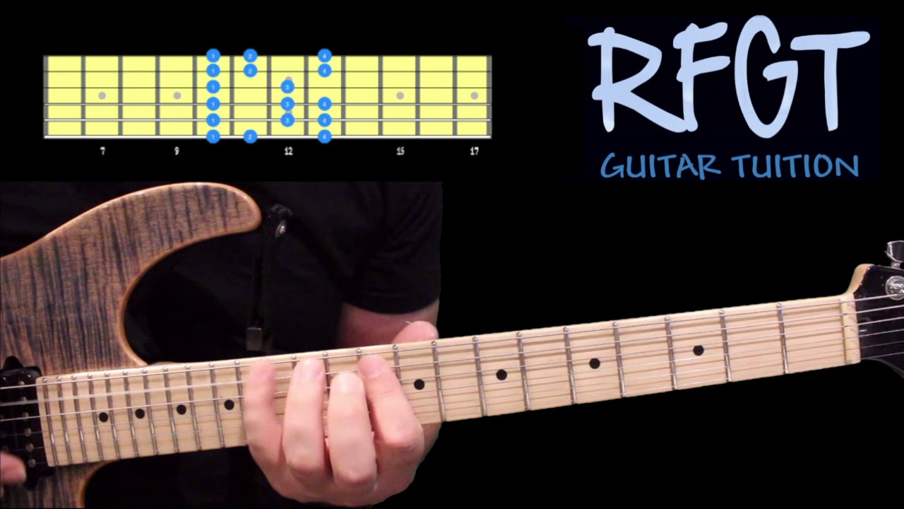 THE CAGED SYSTEM (EDCAG) Natural Minor Scale 5 Positions - YouTube