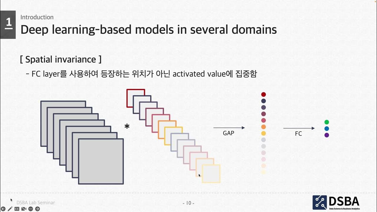 Paper Review Why Do Tree Based Models Still Outperform Deep Learning On Typical Tabular Data