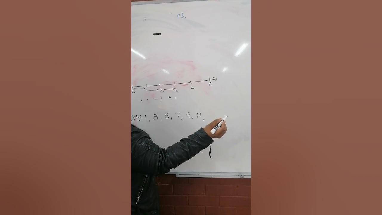 Number Patterns - YouTube