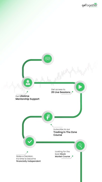 Kickstart your trading journey from a novice trader to a professional trader by following steps ...