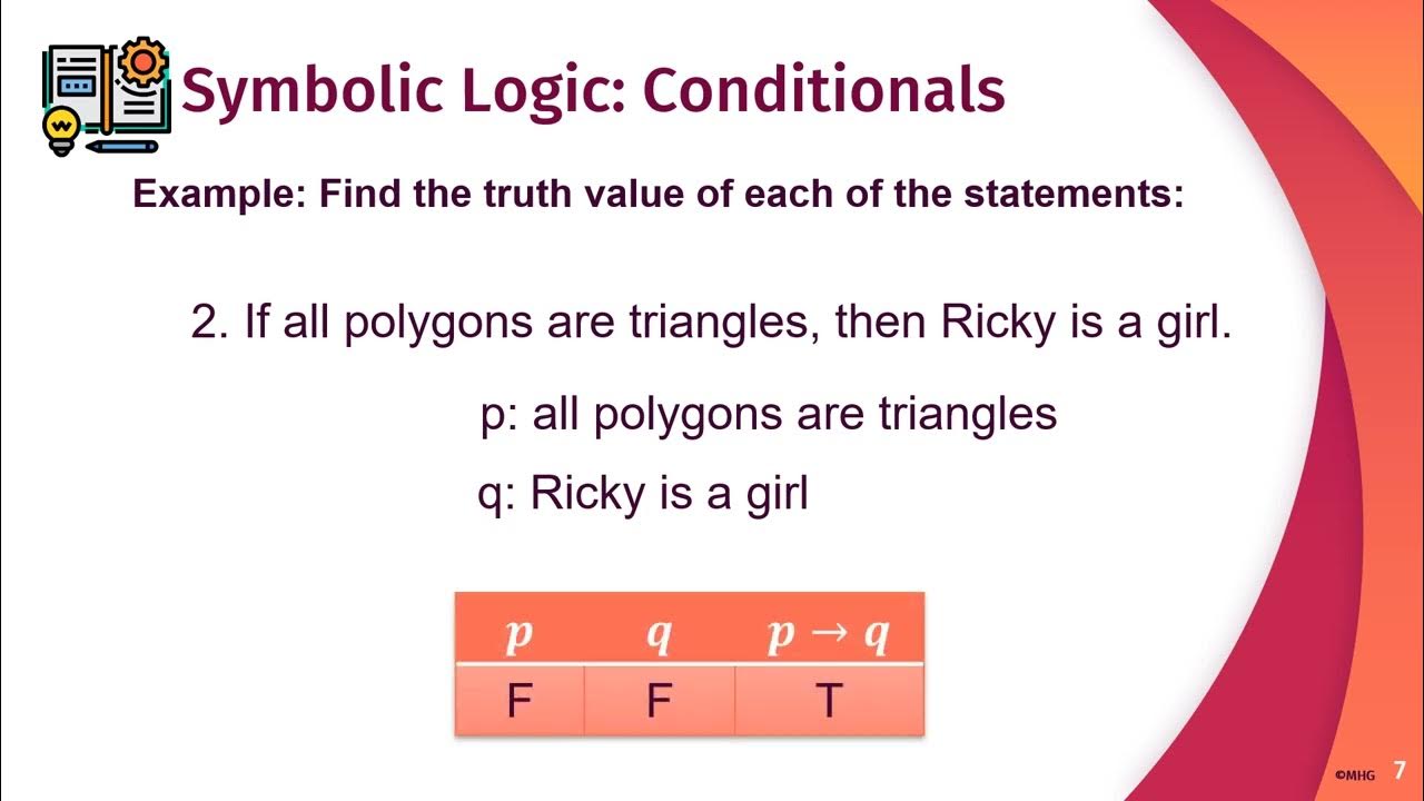 Module 2 Lesson 5 Elementary Mathematical Logic II - YouTube