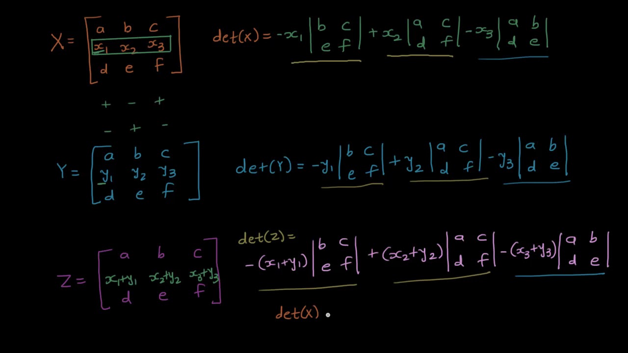 Determinant When Row Is Added YouTube determinant-when-row-is-added-youtube