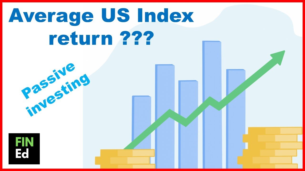 Average return US stock market | S&P 500 Historical ROI Explained | FIN ...